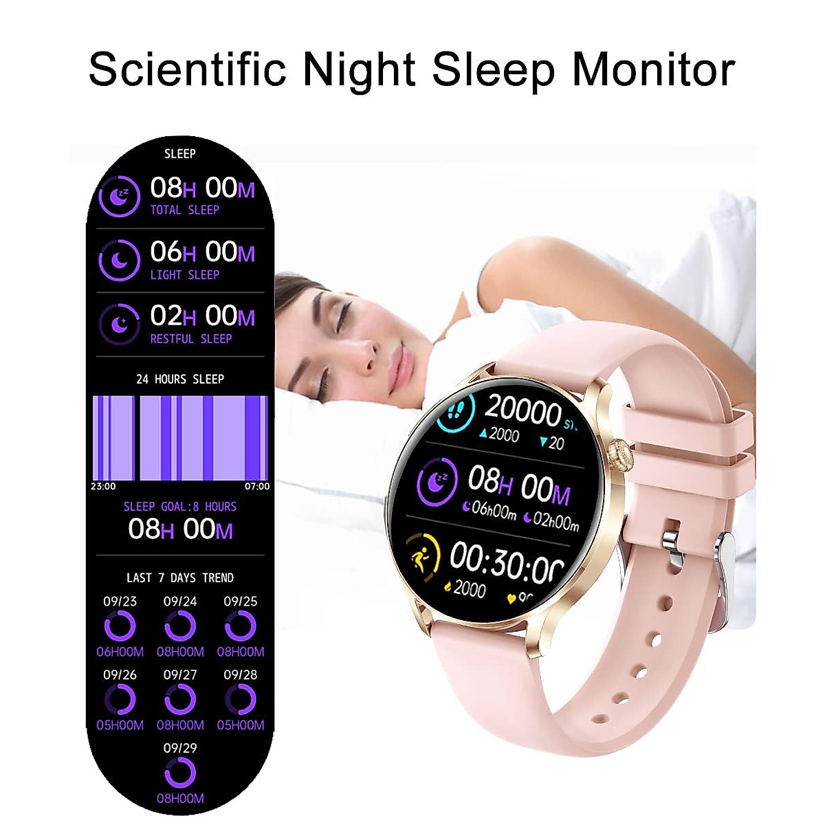 Smart Watches for Men Women Bluetooth Call Dial Waterproof Smartwatch Sports Fitness Watch Calories Steps Counter Mileage for Android iOS