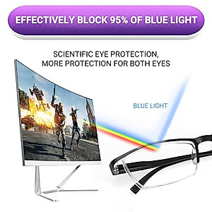 TERAISE 4PCS Fashion Anti-blue light Reading Glasses Men Women Computer Reader(2.25X)