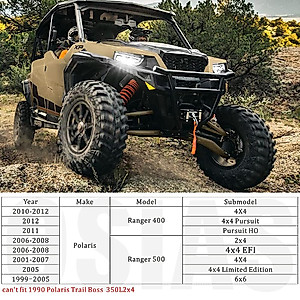 OSIAS Fuel Pump For Polaris Ranger 400 500 1999-2012 Replaces 4011545 4011492 4010658 4170020 ...