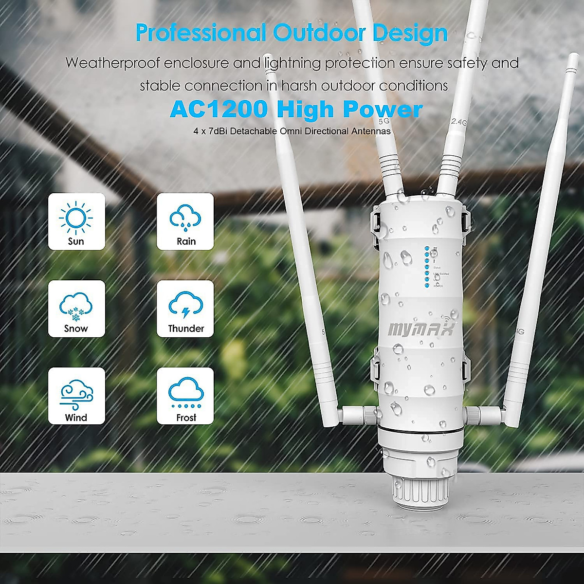 MyMAX AC1200 Weatherproof Outdoor WiFi Extender/PoE Access Point/Wireless Repeater, Dual-Band 2.4+5GHz 1200Mbps Outside AP/Exterior Signal Booster Internet Amplifier with 4-Antenna (WN572HG3)