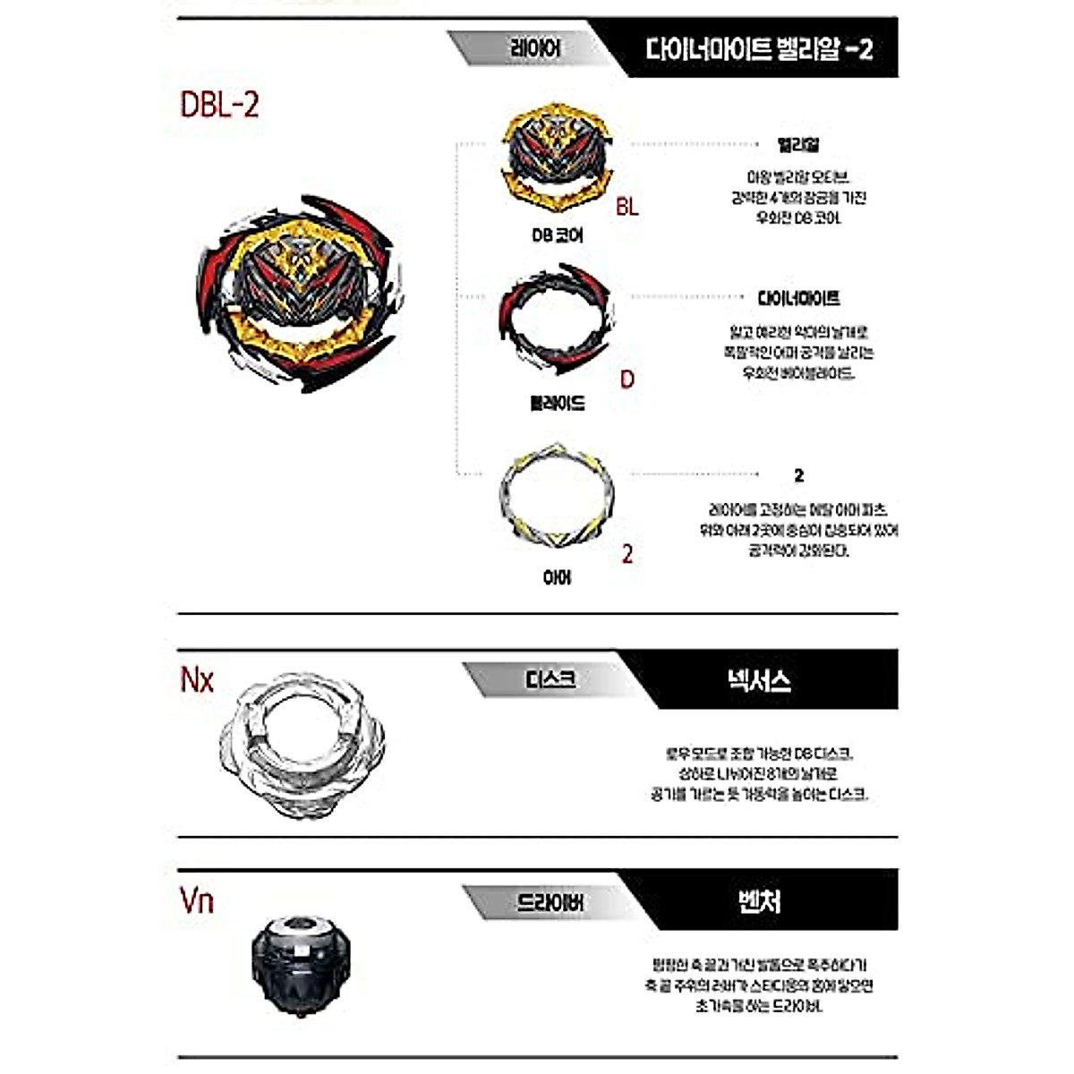 Battling Tops Burst B-180 Booster Dynamite Belial .Nx .Vn-2 Nexus Venture-2 Right Spin DB Layer System