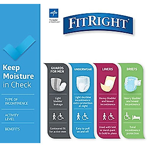 Medline FitRight Ultra Adult Diapers, Disposable Incontinence Briefs with Tabs, Heavy Absorbency, Medium, 32''-42'', 20 Count (Pack of 4)