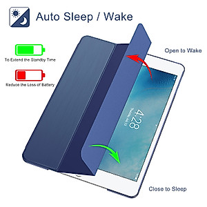 Soke Case for iPad 6th/5th Generation 2018/2017, [Slim Trifold Stand + Auto Wake/Sleep], Premium Protective Hard PC Back Cover for Apple 9.7-Inch iPad Air 2 & Air 1 (Navy)