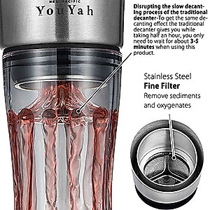 YouYah Iceberg Wine Decanter Set with Aerator Filter,Drying Stand and Cleaning Beads,Red Wine Carafe,Wine Aerator,Wine Gift,100% Hand Blown Lead-free Crystal Glass (1400ML)