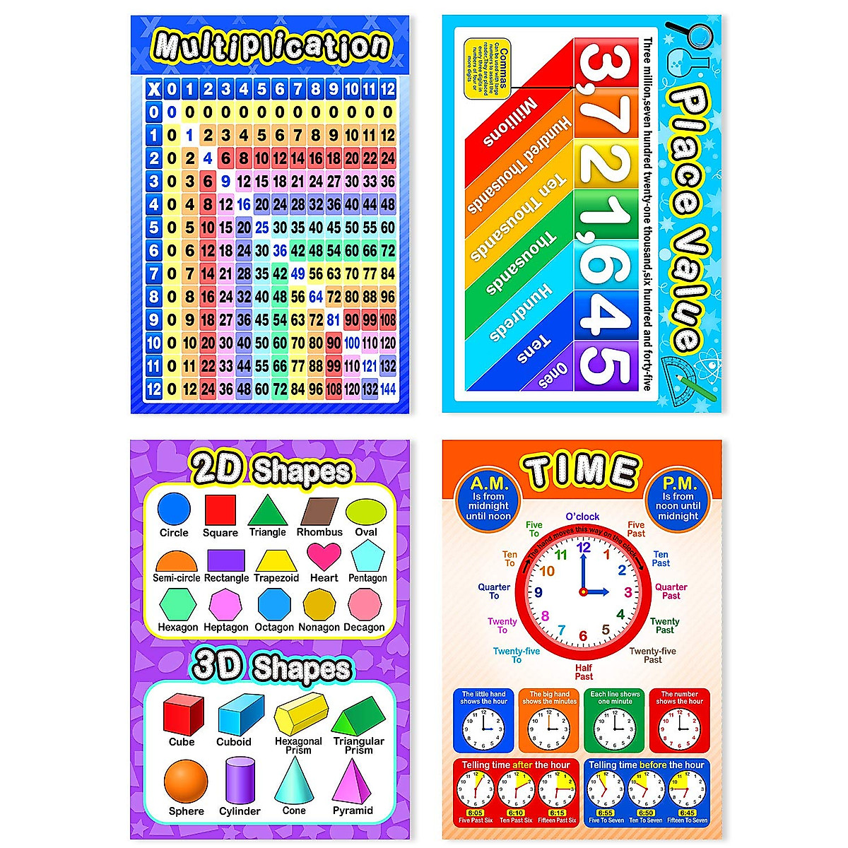 Blulu 12 Pieces Educational Math Posters for Kids with 80 Glue Point Dot for Elementary and Middle School Classroom Teach Multiplication Division Addition Subtraction Fractions Decimals, 16 x 11 Inch