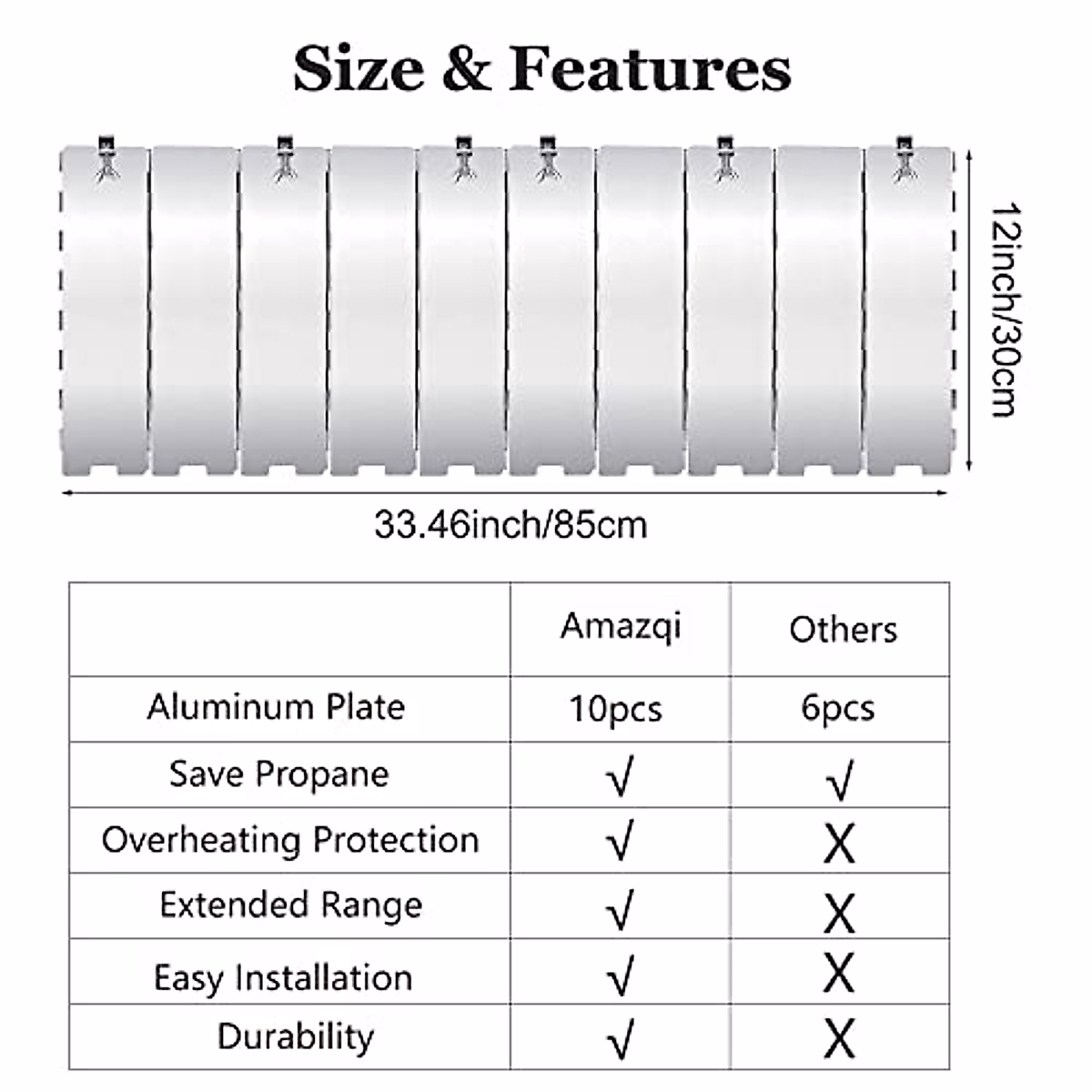 Patio Heater Reflector Shield - Heat Focusing Reflector for Round Natural Gas and Propane Patio Heaters - Heat Reflector 15 Inch Height Thicker Aluminum Panel(10 Panels)