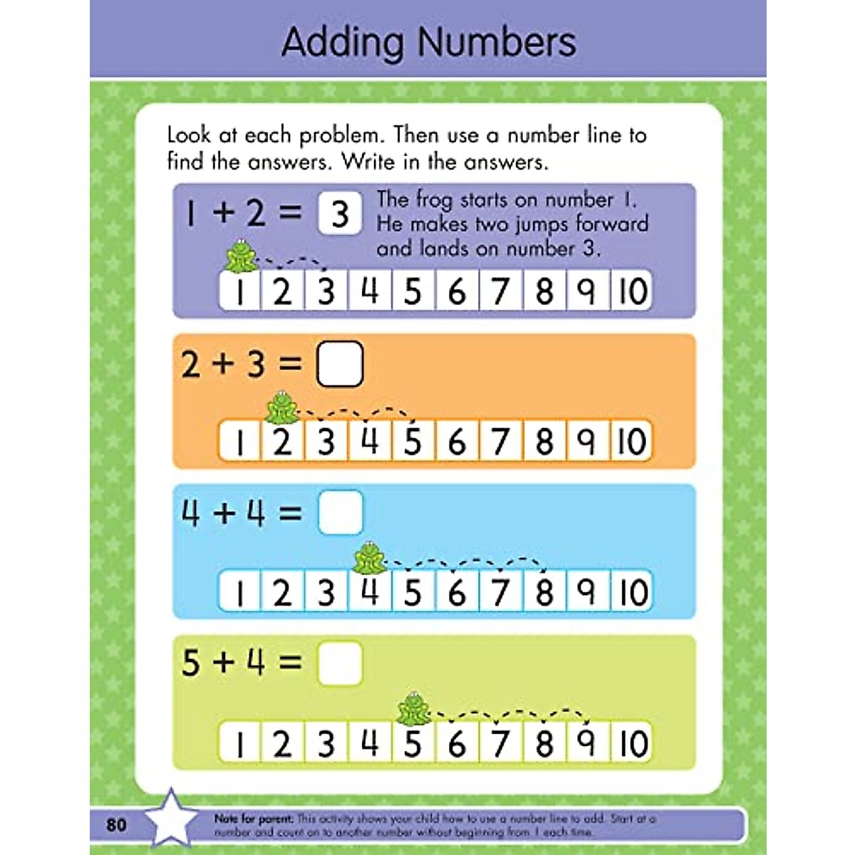 Kindergarten Math Workbook Ages 5 to 6: 75+ Activities Addition & Subtraction, Counting and Writing Numbers 1 to 20, Addition and Subtraction, ... Numbers, Count by 2s & More (Common Core)