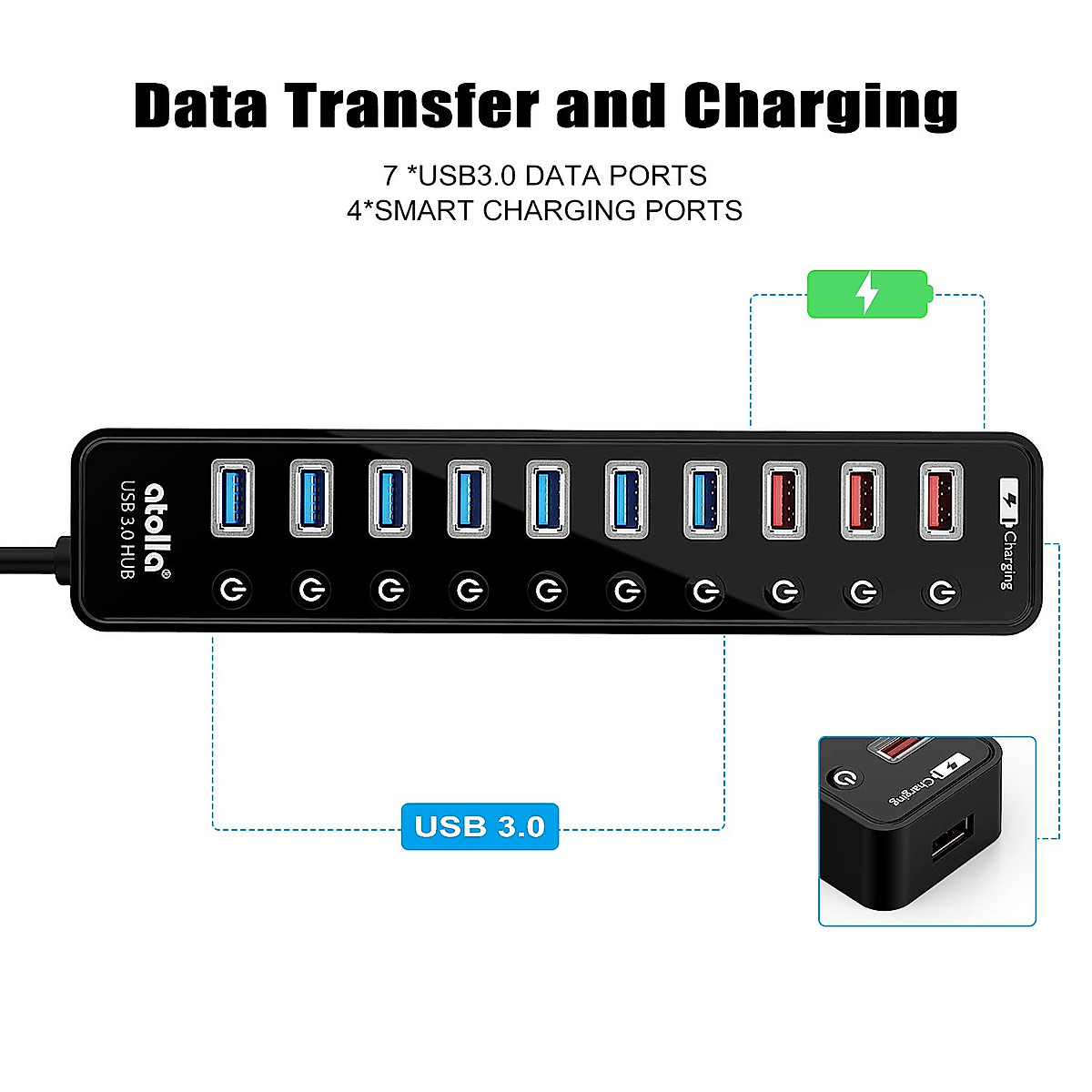Powered USB 3.0 Hub, Atolla USB 3.0 Data Hub 11 Ports - 7 USB 3.0 Data Ports + 4 Smart Charging Port with Individual On/Off Switches and 12V/4A Power Adapter USB Hub 3.0 Splitter
