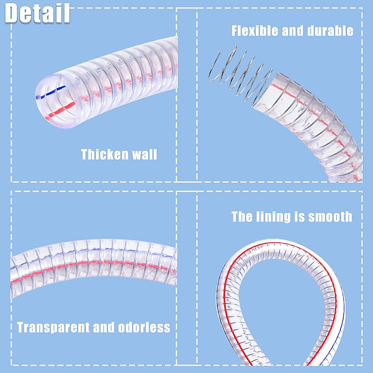 QuQuyi 3/4 Inch ID x 1 Inch OD Heavy-Duty Steel Wire Suction PVC Flexible Tubing High Pressure UV Chemical Resistant Thick Vinyl Hose Tube, 3.3 FT