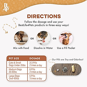 Scoot Stopper and Anal Gland Support for Dogs and Cats - 100% Natural Relief for Dog and Cat Constipation, Rectal Prolapse, Itching, Inflammation, Bum Scooting and Difficult Pooping - 400 Small Pills