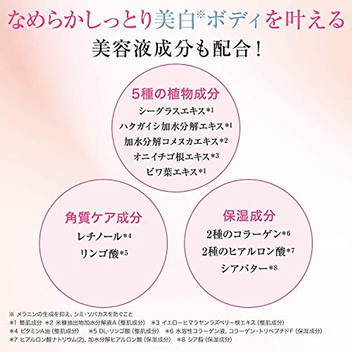 Doctor Sea Lab Body Pink 50 grams