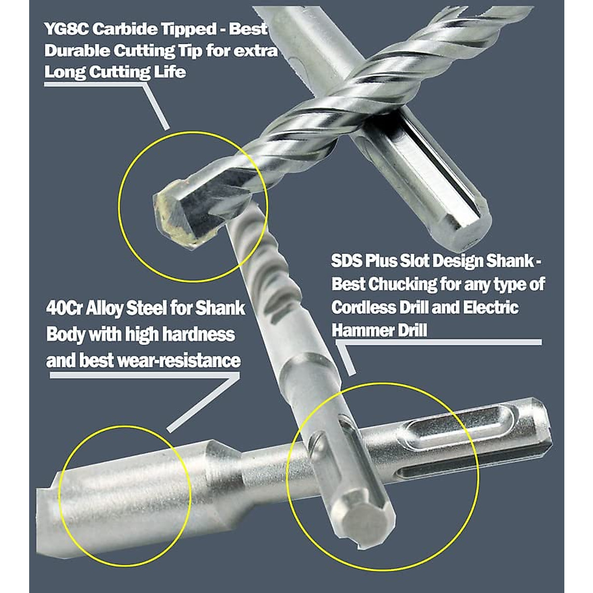 SDS Plus Hammer Drill Bit 10Pcs 5/32 in. x 6 in. Masonry Concrete Rock Drill Bit
