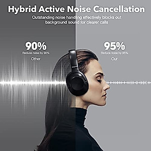 Noise Cancelling Headphones Wireless Bluetooth Foldable Over Ear Headphones with Microphone 40H Playtime Deep Bass Memory Foam Ear Cups for Laptop,TV,Travel,Work