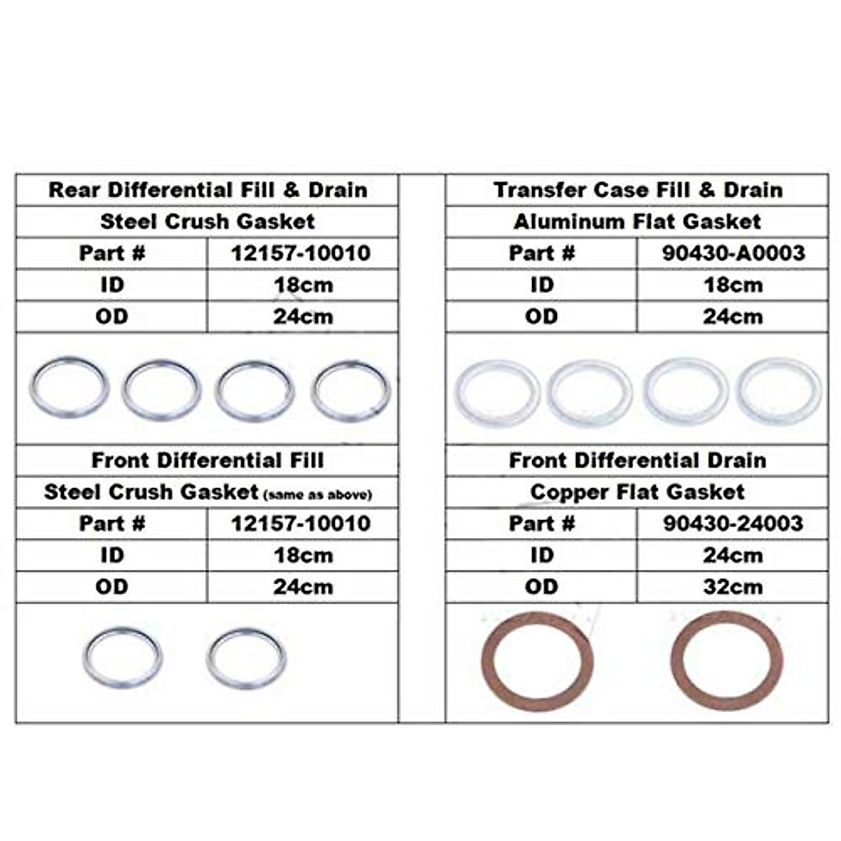 Differential and Transmission/Transfer Case Drain Plug Crush Washers Gaskets for Toyota 4runner Tacoma Tundra FJ cruiser Land Cruiser, Replacement for the Part# 12157-10010 90430-24003 90430-18008