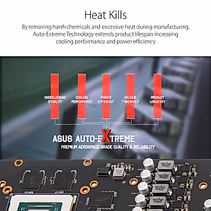 ASUS GeForce GTX 1660 Super Overclocked 6GB Dual-Fan Evo Edition VR Ready HDMI DisplayPort DVI Graphics Card (DUAL-GTX1660S-O6G-EVO)