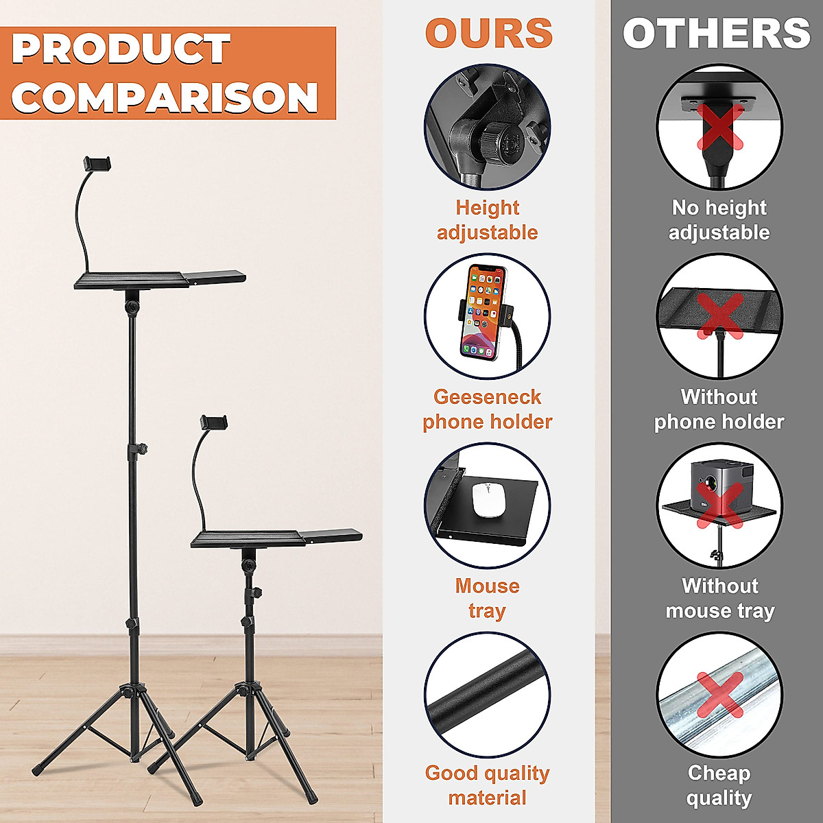 SCREENSEAT Projector Stand Tripod With Mouse Tray – Laptop Projector Tripod Stand Adjustable Height 23.4" to 48.3" With Gooseneck Phone Holder - Perfect Tripod for Office, Home, Outdoor DJ Equipment