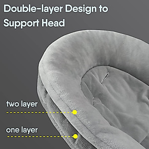 BabyBond Newborn Insert for Baby Swing, Infant Insert Cushion Compatible with Baby Swing/ Baby Rocker/ Baby Bouncer, Head and Body Support, Specially Designed for Newborns ( 0 to 3 Months)