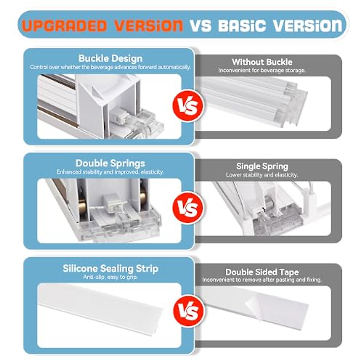 iklestar Upgrade Drink Organizer for Fridge, Self-Sliding soda Can Dispenser for Refrigerator and Adjustable Width, 12oz to 20oz holds 15+ Cans(3 Rows, 38 CM)
