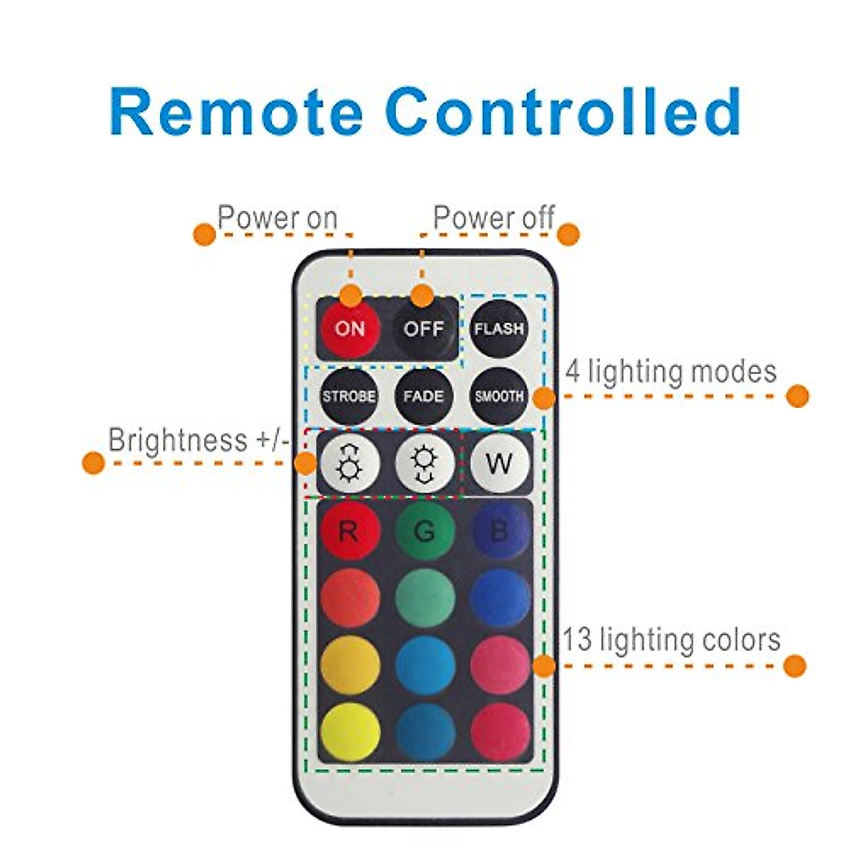 Durawell Color Changing Submersible LED Lights, 13 Colors 4 Modes Battery Powered Underwater LED Lights for Pools Ponds (4 Packs)