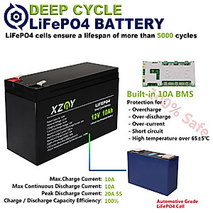XZNY 12V 10Ah LiFePO4 Battery, 4000+ Cycles 12 Volt 10Ah Lithium Battery Built-in 10A BMS, 12V Battery Perfect for UPS Battery Backup, Replacement SLA, Ham Radio, Deer Feeder, Lighting, Solar Projects