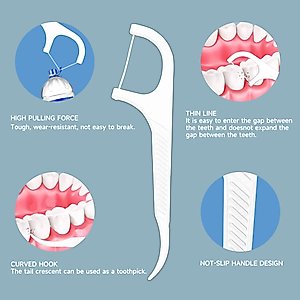 The New Floss Pick Dispenser-with [300 Count] Dental Floss Picks, 1-Pack Pop-Up Automatic Flosser Dispenser, for Home Travel Hotel Sturdy Safe Container Floss Dispenser.…