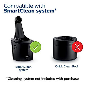 Philips Norelco Cleaning Cartridges for SmartClean System, 2 Count, JC302/52