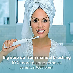 Acteh Sonic Electric Toothbrush, Rechargeable Toothbrush w/ 3 Brushing Modes, 2min. auto-Timer, 30sec. Quad-Reminder and Long-Lasting, Extended Charge Battery (White)