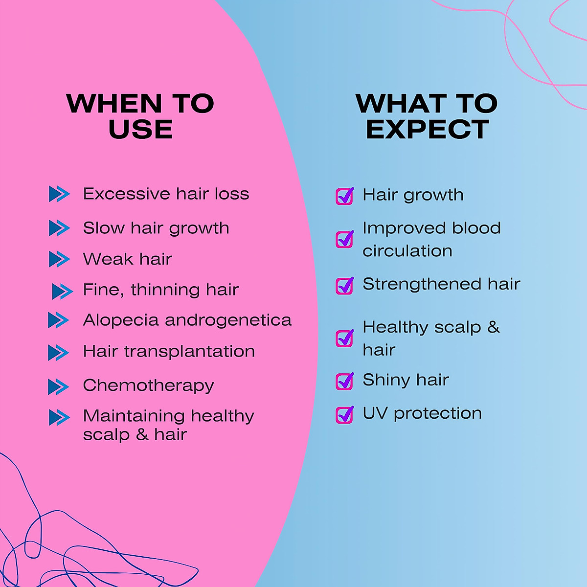 Mediceuticals Folligen Shampoo for Women - Anti-Shedding Shampoo for Women 33.8 oz / 1 Liter