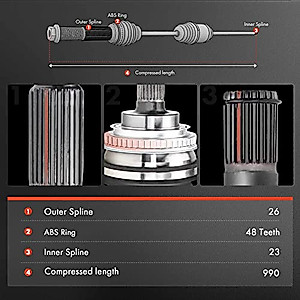 A-Premium CV Axle Shaft Assembly Compatible with Toyota RAV4 2001 2002 2003 2004 2005, AWD, Front Right Passenger Side