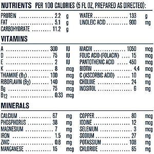 Gerber Good Start Baby Formula Powder, GentlePro, Stage 1, 32 Ounce (Package May Vary)