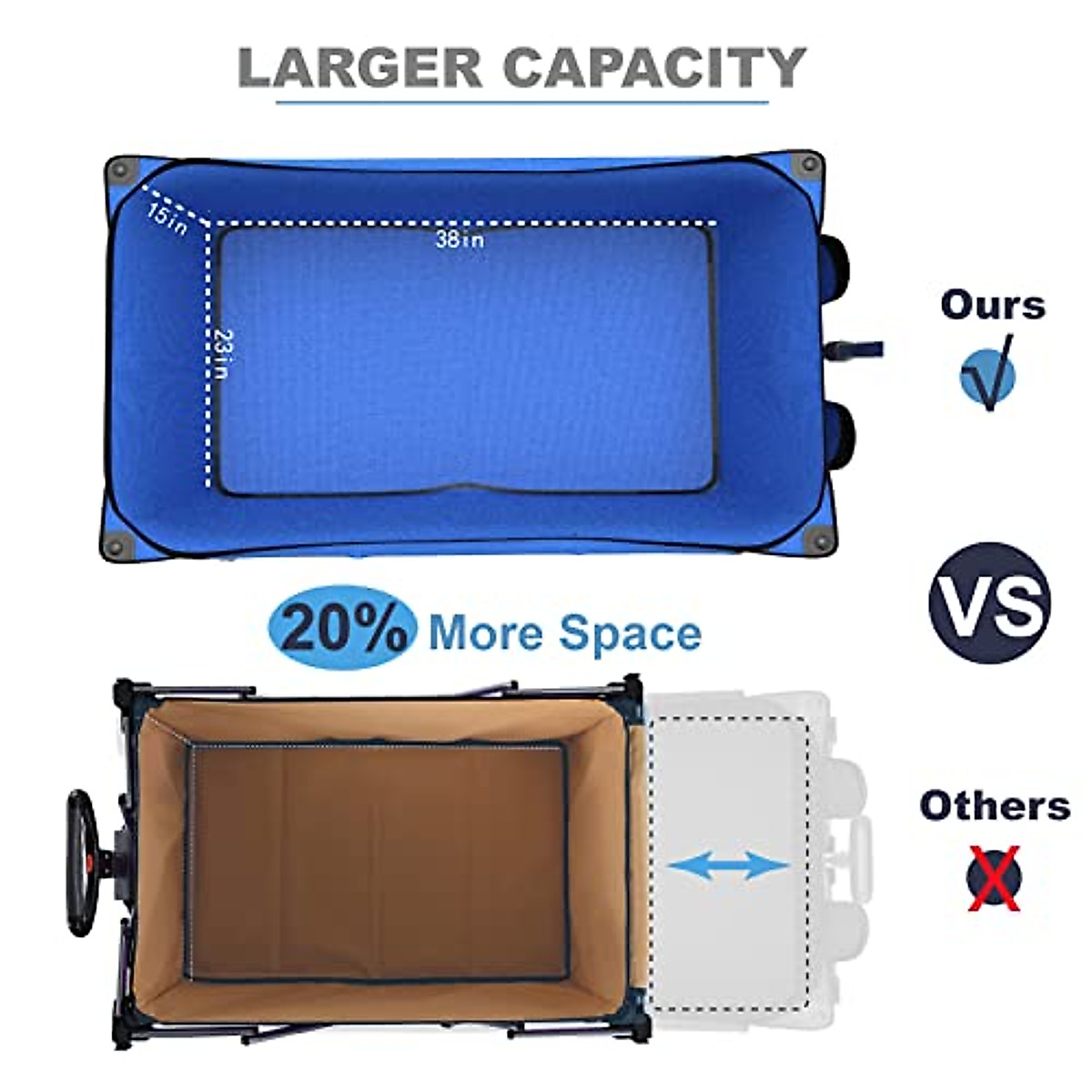 Mdeam 240L Collapsible Foldable Wagon, Heavy Duty Folding Utility Cart with Big All-Terrain Beach Wheels, Cup Holders, Side Pockets and Adjustable Handle for Camping, Garden, Sports, Shopping (Blue)