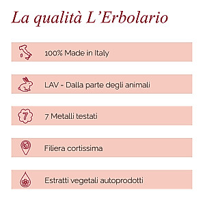 L'Erbolario Sweet Poppy - Notes Of Mandarin Orange, Red Poppy And Amber - Floral Fragrance For Women - Evanescent, Sweet Scent - Evokes Romance And Mystery - Long Lasting - 1.6 Oz EDP Spray