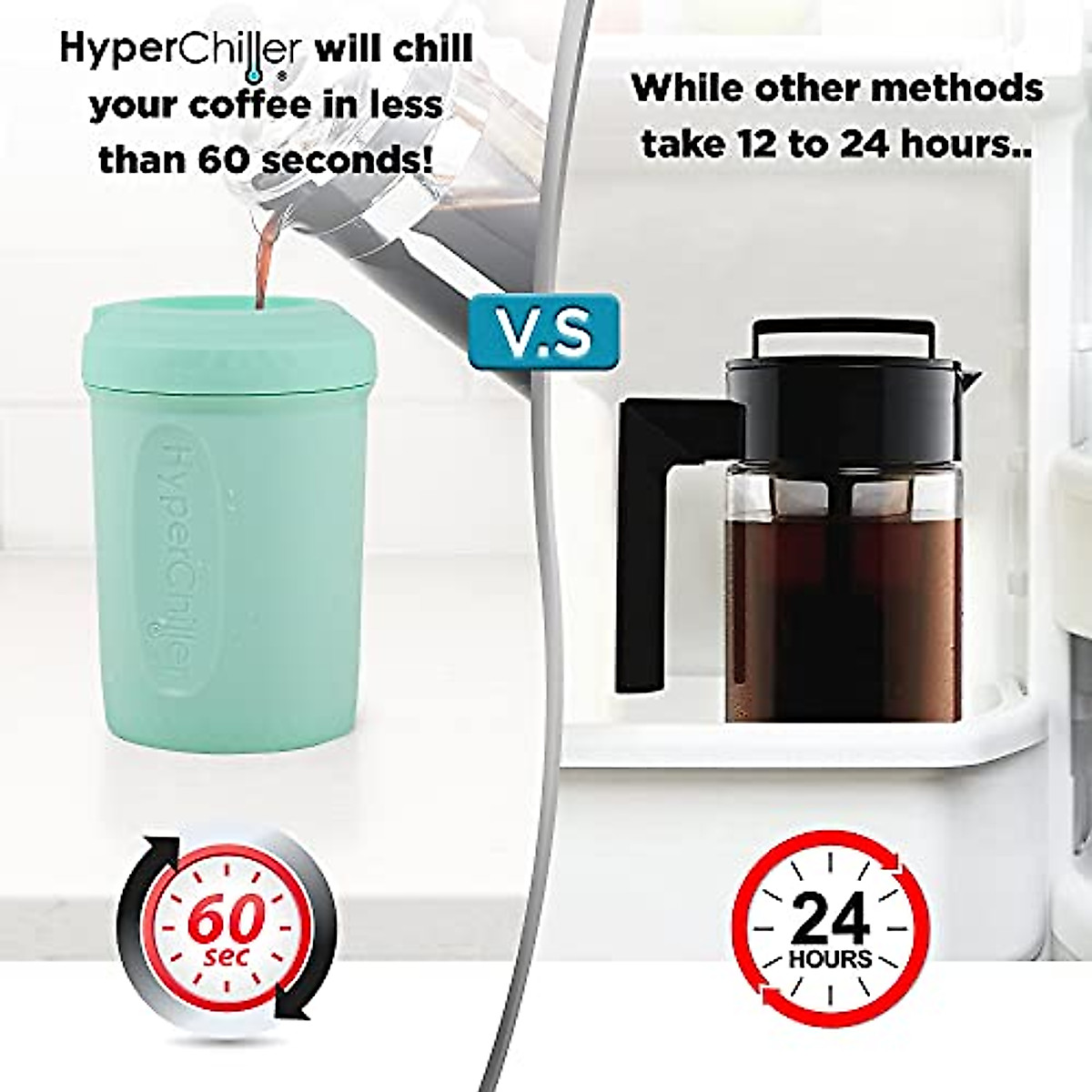 HyperChiller HC2M# Patented Iced Coffee/Beverage Cooler, NEW, IMPROVED,STRONGER AND MORE DURABLE! Ready in One Minute, Reusable for Iced Tea, Wine, Spirits, Alcohol, Juice, 12.5 Oz, Spearmint