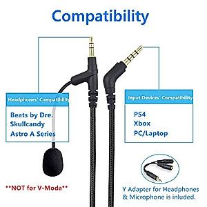 Mr Rex Boom Mic for Headphone 3.5mm Cable with Microphone Volume Control and Mute Switch Compatible with Playstation PS4 Xbox One Controller, Smartphone Tablet Laptop PC