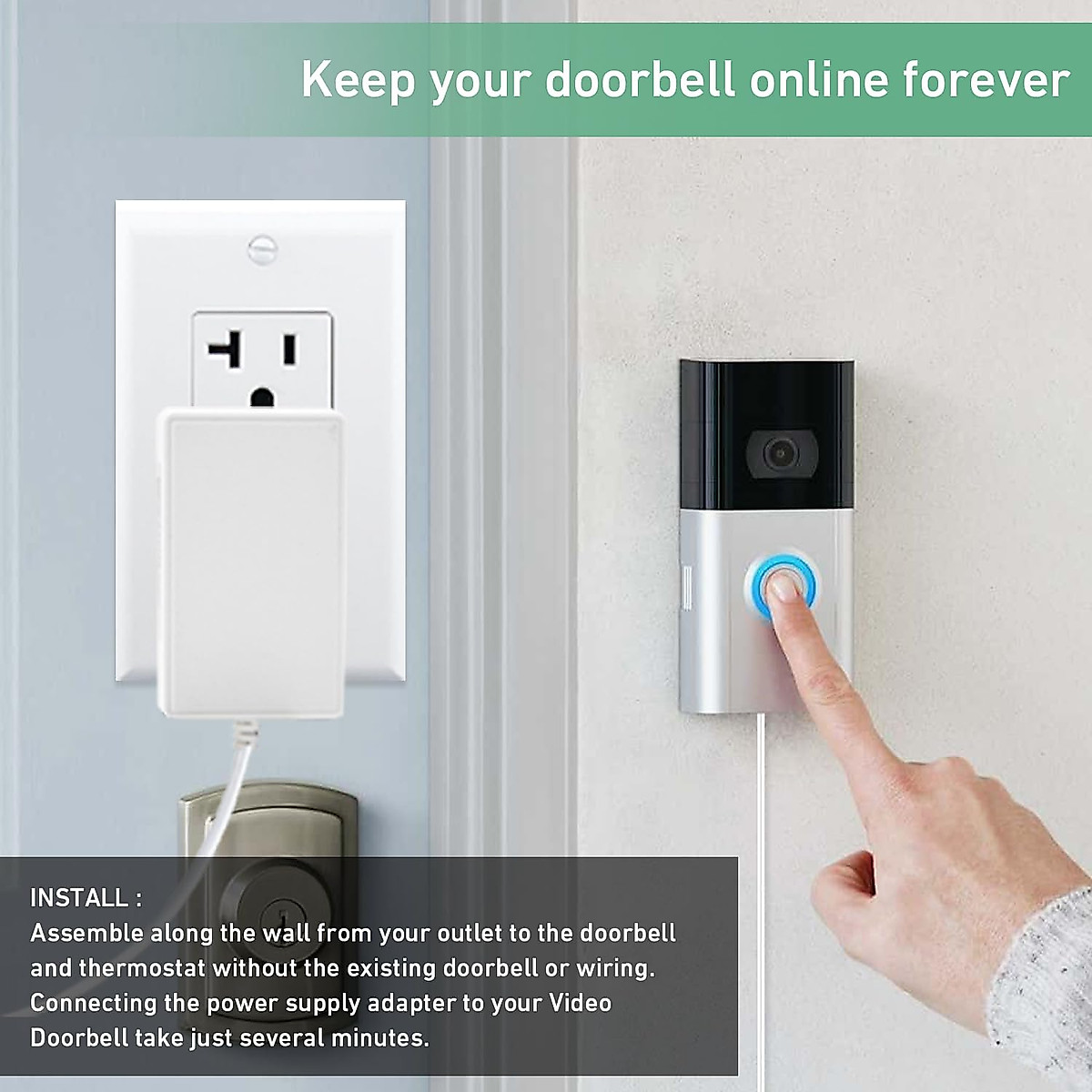 Rollerhouses 24V 1A 24W White Plug-in Transformer DC Wall Charger Adapter/Power Supply Adapter w/5 Ft Cable, AC 100-240V to DC 24V Power Converter White