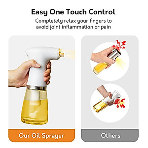 SYAWS Oil Sprayer for Cooking, Electric Oil Spray Bottle, Rechargeable Olive Oil Dispensing with LED Light,Adjustable Oil Mister with Glass for Air Fryer,Salad,BBQ,Baking,Roasting