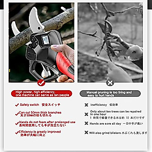 TURKAS Electric Pruning Shears 50mm/2" Cutting Diameter, Battery Powered Branch Cutter, Professional Cordless Pruner with LED Display Screen, 1 Pcs 889800H Lithium Battery, Secateurs for Garden