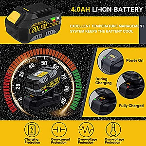 RIDA Cordless Angle Grinder Kit 20V 4 1/2 Inch 10000RPM 6 Speed Options 4.0Ah Battery & Fast Charger, Adjustable Handle Grinder for Cutting and Grinding Stone and Metal with 22Pcs Accessories