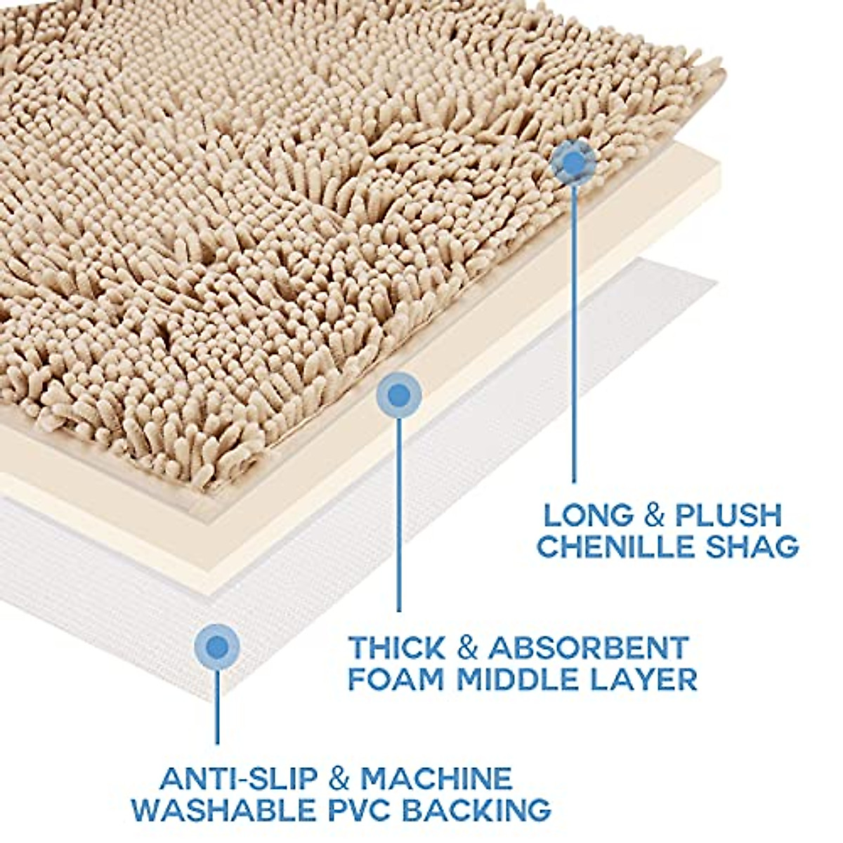EGYPHY Luxury Chenille Bathroom Rug 20 x 32 Extra Soft and Absorbent Bath Rug Non Slip Shaggy Bath Mat Plush Washable Carpet Mats for Tub Shower, Bathtub and Bath Room-Camel