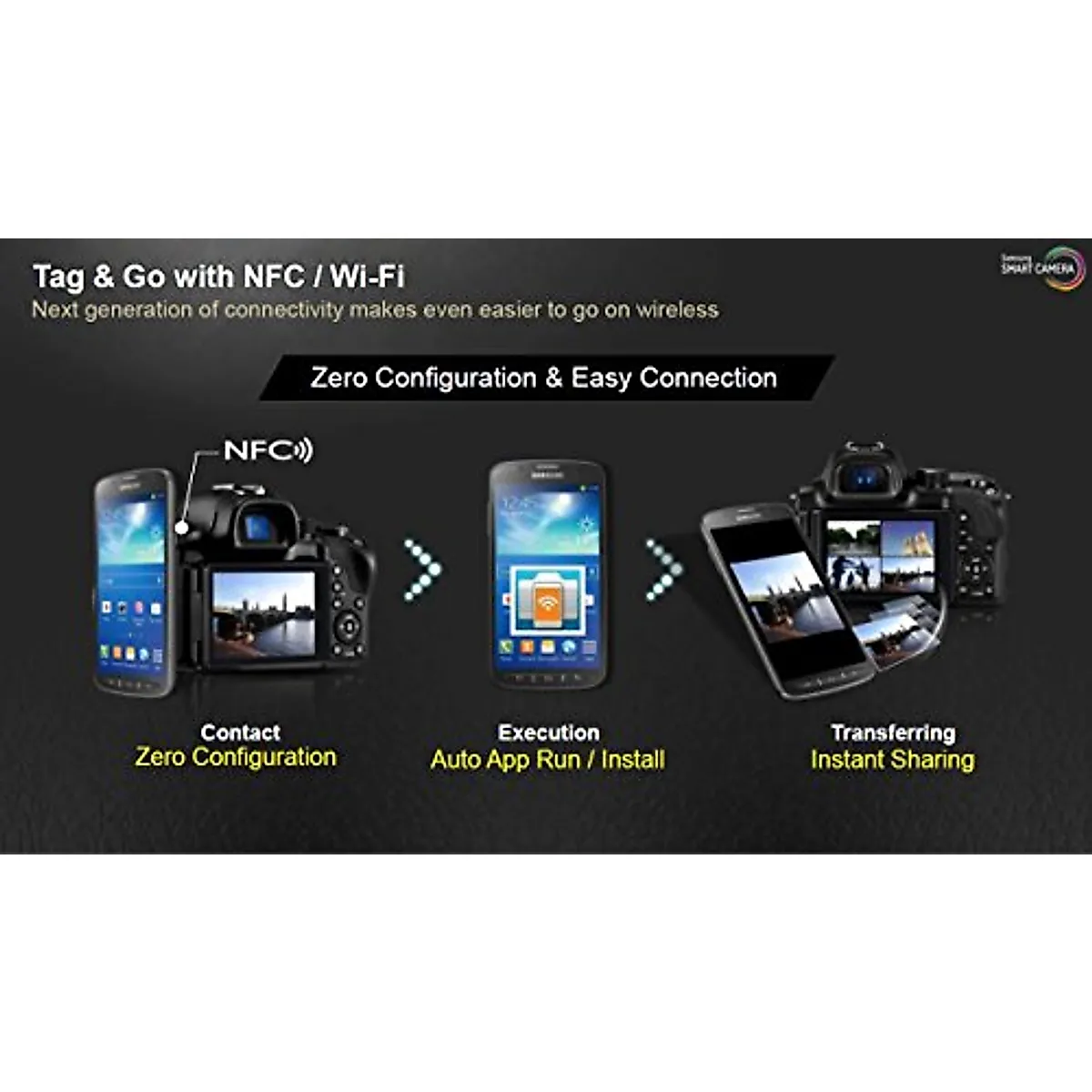 Samsung WB350F 16.2MP CMOS Smart WiFi & NFC Digital Camera with 21x Optical Zoom, 3.0" Touch Screen LCD and 1080p HD Video (Red)