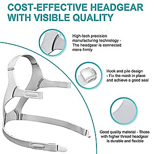 2PCS Headgear Compatible with Resmed AirFit N20 Headgear, Headgear Supplies Compatible with AirFit N20 Headgear Strap Accessories,Package Included 2PCS Headgear Straps and 4PCS Clips