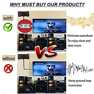 GROWORD 2-Pack Ground Loop Isolator, Hum/Buzz/Noise Eliminator for Home Theatre, Speaker or Subwoofer Connected to Cable, Isolation Transformer for Cable TV Applications & Antenna(5-1218MHZ)