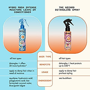 amika Hydro Rush Intense Moisture Leave-In Conditioner with Hyaluronic Acid, 200 ml