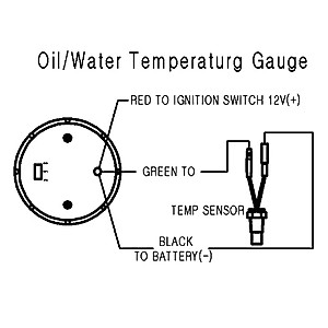 SINCO TECH Water Temperature Gauge 52mm Car Meter Digital Display Pointer 7 Colors LED Water Temp Gauge Kit 12V Universal (Water Temp Gauge)…