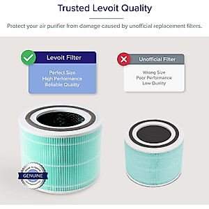 LEVOIT Air Purifiers for Home Bedroom Core 300S/Core300S-P and Toxin Absorber Replacement Filter Core300-RF-TX