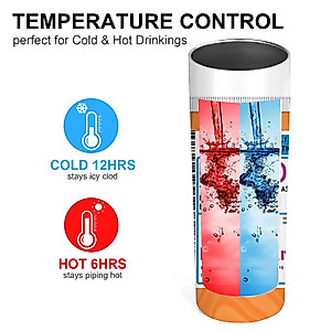 Fukitol Insulated Skinny Tumblers Cup Coffee Mug with Lid honest placebo pill 20oz Reusable Stainless Steel Water Bottle for Hot & Cold Drinks Tea Cup Iced Coffee Travel Mug (Pack of 1)