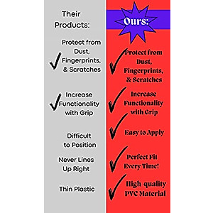 Steam Deck Protective Skin Decal Custom PVC Decal Stickers for Handheld Gaming PC Steam Deck Accessories, Steam Deck Skin, Steam Deck Protector, Stream Deck (Punishers)