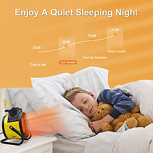 AgiiMan Outdoor Patio Heater - Portable Electric Garage Heater for Outdoor Use, Space Greenhouse Heaters with Long Cord, Heat Up in 1S, Adjustable Heating Settings, Small Fan Heaters for Patio, Garage