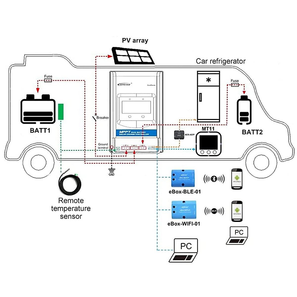 EPEVER 30A MPPT Dual Battery Solar Charge Controller 12V/24V Auto Max. PV 100V DuoRacer 30 Amp Controller for RV Camper Caravan Boat Trailer fit for Sealed, Gel, Flooded, Lithium Battery