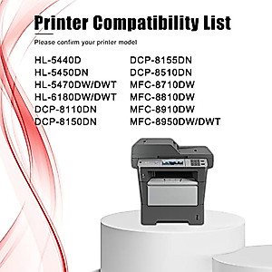 HIYOTA DR720 DR-720 Drum Unit Compatible 1 Pack Black DR-720 Drum Replacement for Brother MFC-8710DW 8810DW 8950DW/DWT HL-5440D 5470DW/DWT 6180DW/DWT DCP-8110DN 8510DN Printer (Not Including Toner)